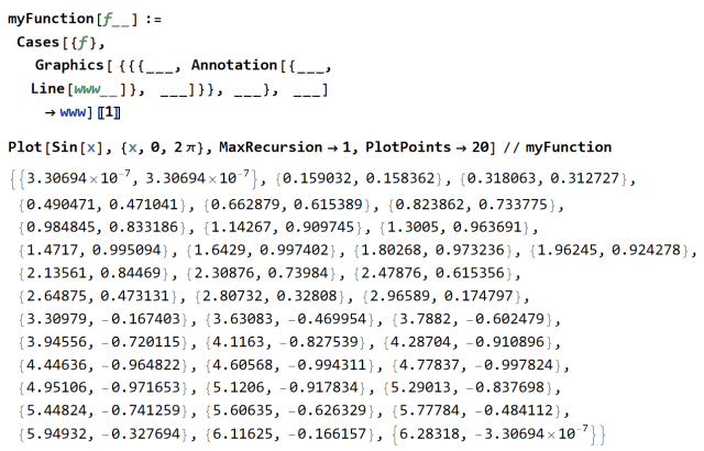 Study of Mathematica Patterns(1) – 大叔工程雜學