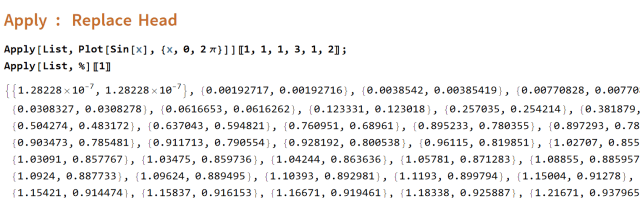 Study of Mathematica Patterns(1) – 大叔工程雜學